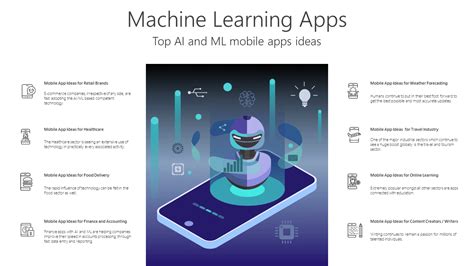 Machine Learning Evolution Powerpoint Template