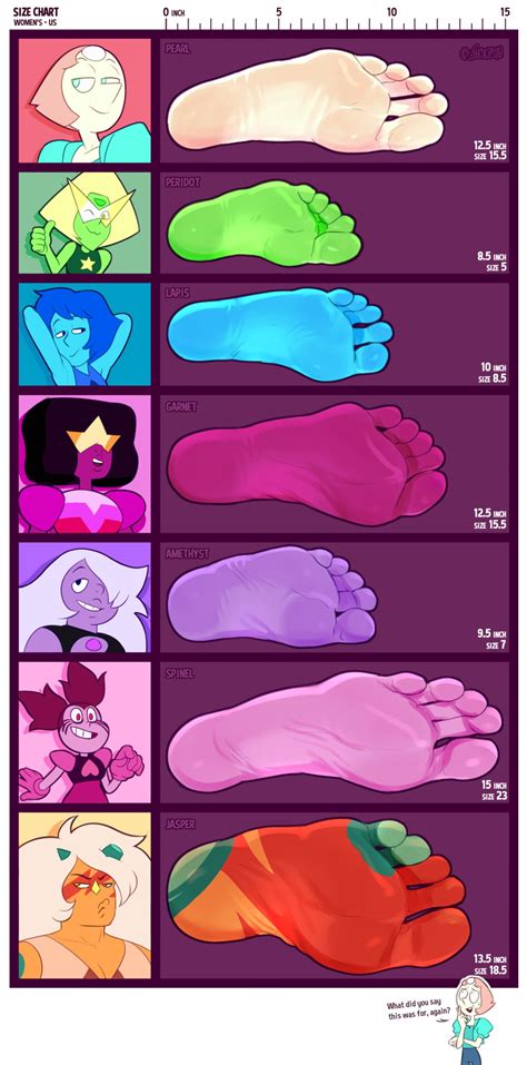 Rule 34 7girls Alien Alien Girl Alien Humanoid Amethyst Steven Universe Big Feet Blue Eyes