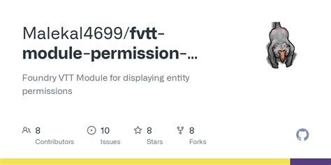 Github Malekal4699fvtt Module Permission Viewer Foundry Vtt Module For Displaying Entity