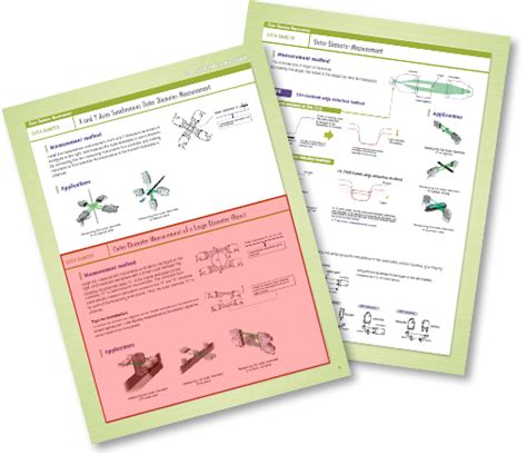 MEASUREMENT GUIDE BY APPLICATION Inner Outer Diameter KEYENCE Indonesia