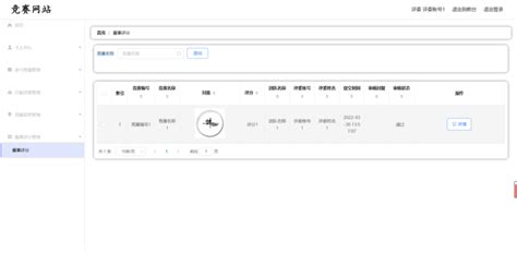 基于python实现的竞赛比赛平台比赛评比系统python Csdn博客 基于python实现的竞赛比赛平台比赛评比系统python Csdn博客