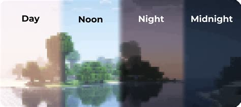 Pixelcraft Shaders Minecraft Shaders Curseforge