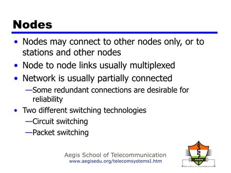 Ppt Chapter 10 Circuit Switching And Packet Switching Powerpoint