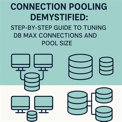 Tech Stack 101 Ep 42 Connection Pooling Demystified Step By Step
