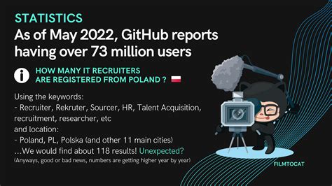 Github It Sourcing Course