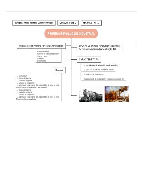 Revoluciones Industriales Pdf