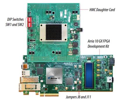 altera arria 10 hybrid memory cube controller design example user guide
