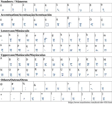 Kruti Dev 050 Download Free Font Maisfontes