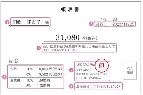 インボイス発行事業者向けインボイス対応の請求書領収書ミスなく入手するために注意すべきポイント税理士監修 ゴールドオンライン