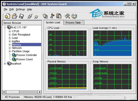 Linux使用KSysguard监控远端主机的方法 系统之家