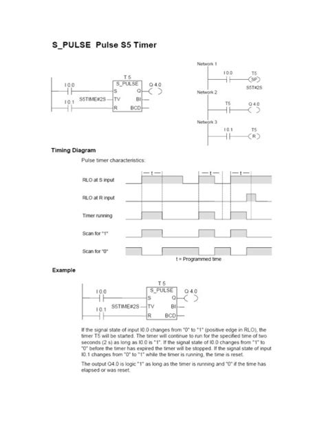 Plc Timers
