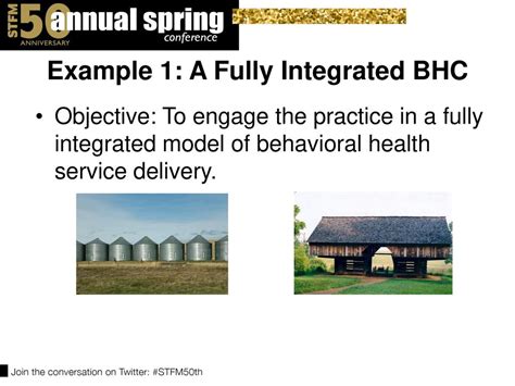 Champion Teams An Implementation Strategy For Building