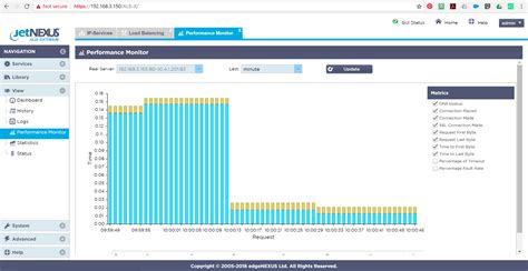 Edgenexus Load Balanceradc Software Reviews Demo And Pricing 2024