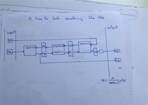 Solved Need A Simulink Model For Following System The Last