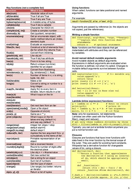 Python Notes Cheat Sheet Connect 4 Programming