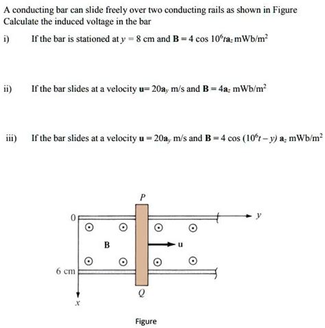 solved conducting bar can slide freely over two conducting rails as