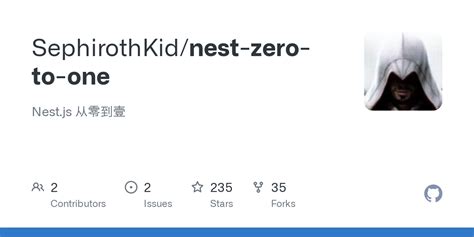 Nest Zero To One Src Logical Auth Auth Service Ts At Master Sephirothkid Nest Zero To One Github