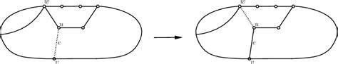 Figure 2 From A Unified Approach For Approximating 2 Edge Connected
