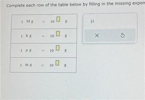 Solved Complete Each Row Of The Table Below By Filling In