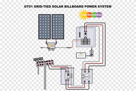 Solar Panel Grid Tie Wiring Diagram Diagram Board