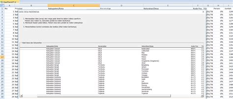Header Pada Listbox Lvunderground
