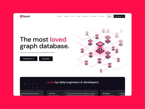 Brightscout Dribbble