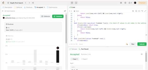 Sudhanshu Tiwary On Linkedin 100daysofcode Leetcode