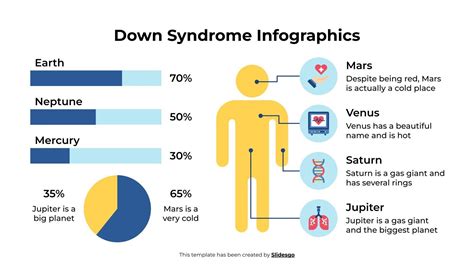 Physical Features Of Down Syndrome