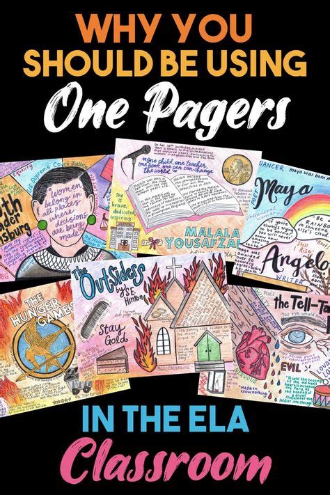 One Pager Examples Why One Pagers Are Awesome