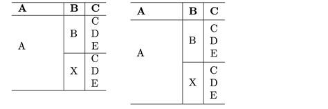 White Space Spacing In A Multirow Table Tex Latex Stack Exchange