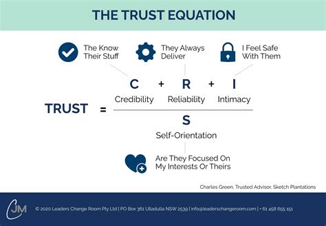 2 Trust Equation Example Pdf