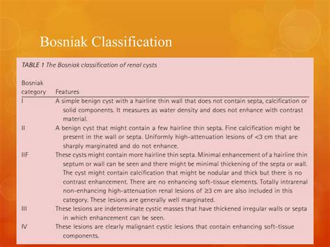 Bosniak Classification And Renal Cystic Disease Pptx