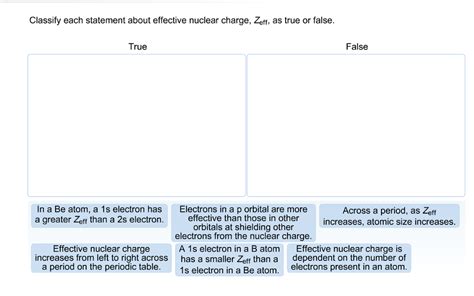 Solved Classify Each Statement About Effective Nuclear