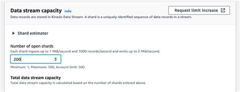Creating Realtime Dashboards Using Amazon Cloudfront Logs Networking