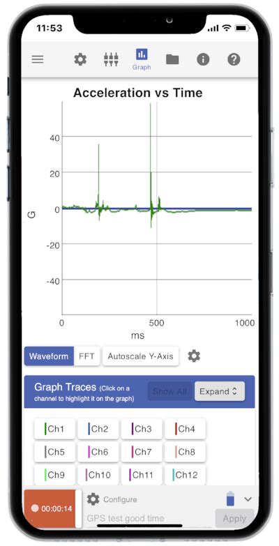 Observr1000 Dynamic Signal Analyzer Vibration Research