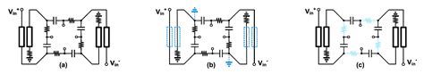 A Low Loss Broadband Quadrature Signal Generation Technique For Highly