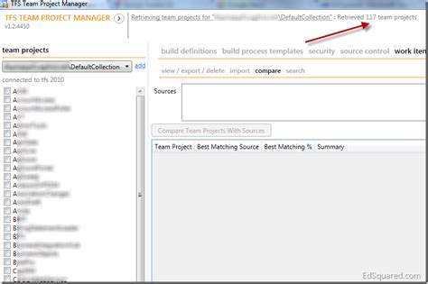 Comparing Tfs Process Templates Across Team Projects By Ed