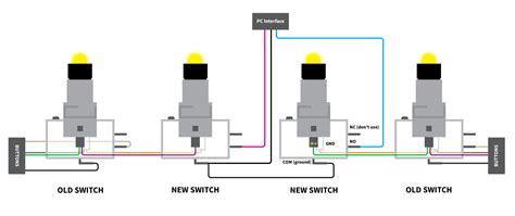 Hackmycab Wiring Buttons With A Jpac Or Ipac