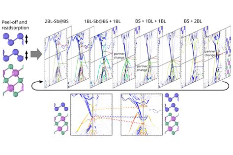 Niklas Jöckel Hkhlr Hpc Hessen