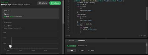 Day 87 Of 100daysofcodechallenge Of Dsa Satyam Rajak Posted On The