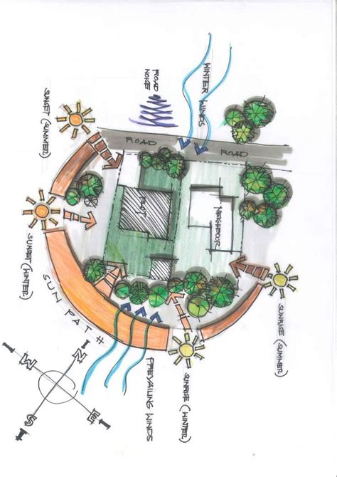 sun path diagram site analysis بحث Google Site analysis