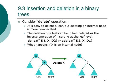 Ppt Part 1 The Prolog Language Chapter 9 Operations On Data Structure Powerpoint Presentation