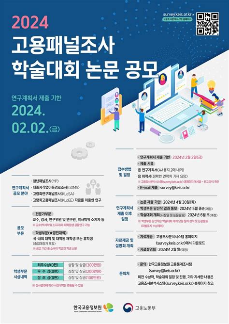 한국고용정보원 2024 고용패널조사 학술대회 논문 공모 공모전 대외활동 링커리어