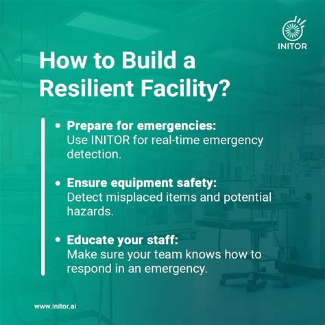 How Initor Can Boost Your Facilitys Resilience Initor Posted On The