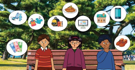 Materi Ipas Bab Kelas Bagaimana Mendapatkan Semua Keperluan Kita