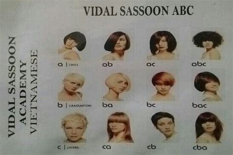 Pin Em Hairvidal Sassoon Academy Abcstylesdesignvn