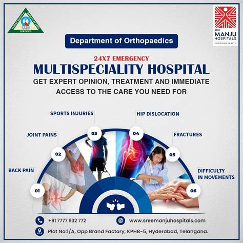 Best Orthopedic Hospital In Hyderabad Kukatpally — Sree Manju