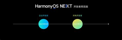 纯鸿蒙华为HarmonyOS NEXT不再兼容安卓应用APK彻底拜拜 HarmonyOS NEXT 安卓 新浪科技 新浪网