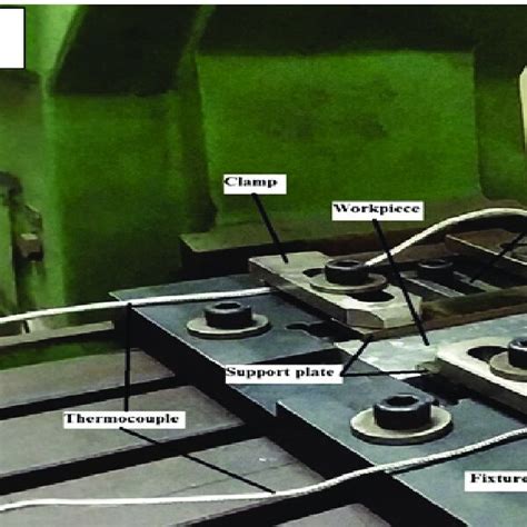 A Temperature Measuring Device B Experimental Setup Download