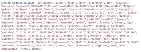 Ahnlab Edr을 활용한 Ms Sql 서버 대상 공격 탐지 Asec